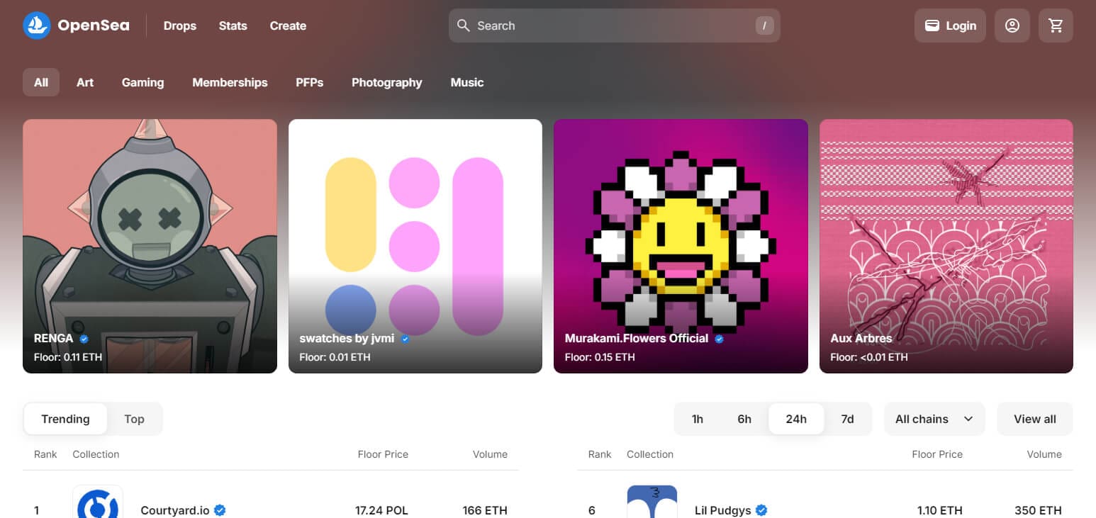 9 Best NFT Fractional Ownership Platforms In 2025 - CoinRoop
