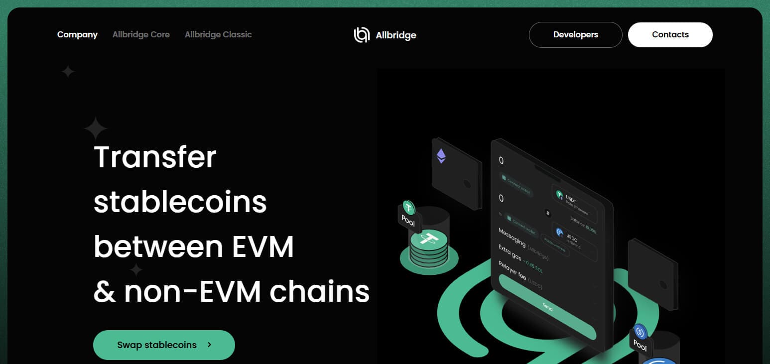 10 Top Bridging Aggregator For Cross-Chain NFTs 10 Top Bridging Aggregator For Cross-Chain NFTs