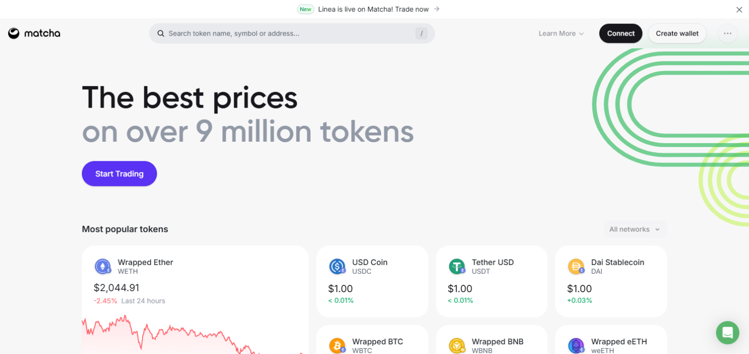 10 Best Bridging Aggregator for Minimal Transaction Times...