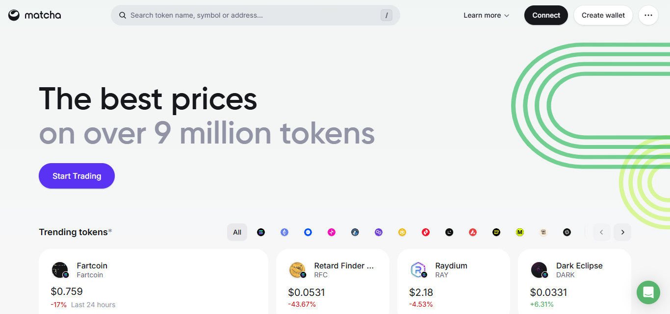 10 Best Bridging Aggregator with Lowest Slippage - Top...